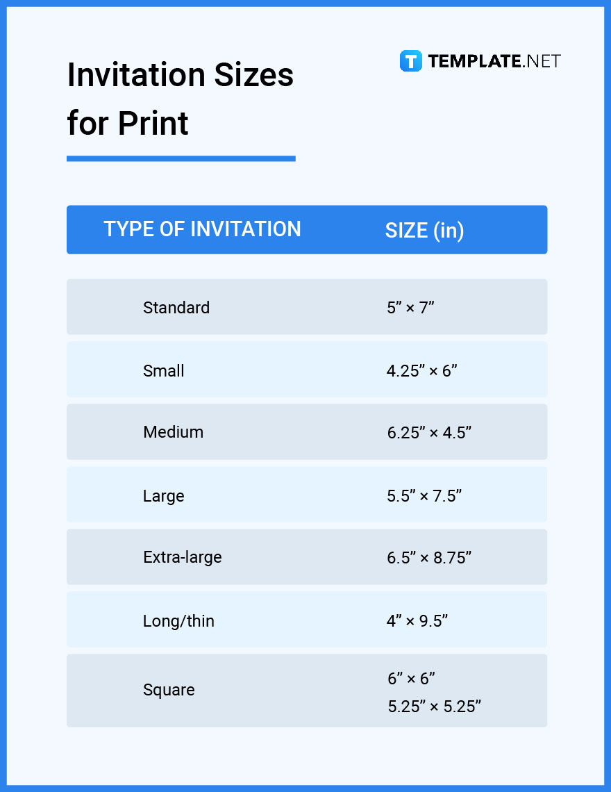 Invitation Size - Dimension, Inches, mm, cms, Pixel