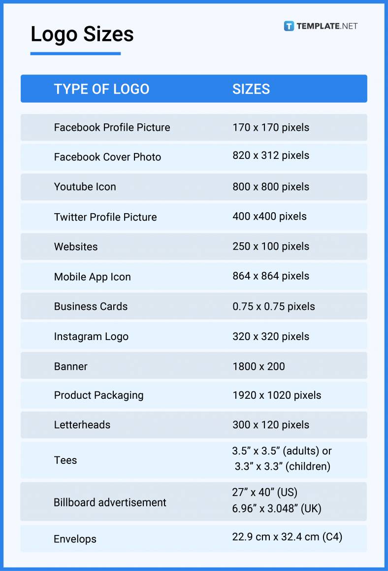 Logo - What Is a Logo? Definition, Types, Uses