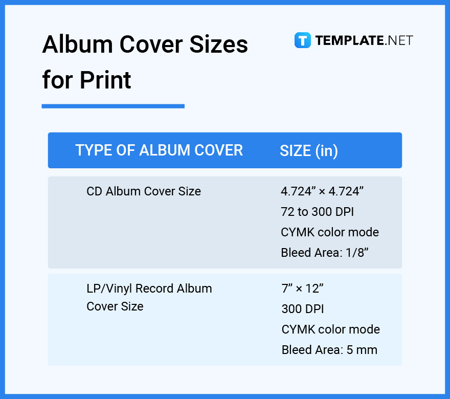 Album Cover Size Dimension Inches Mm Cms Pixel