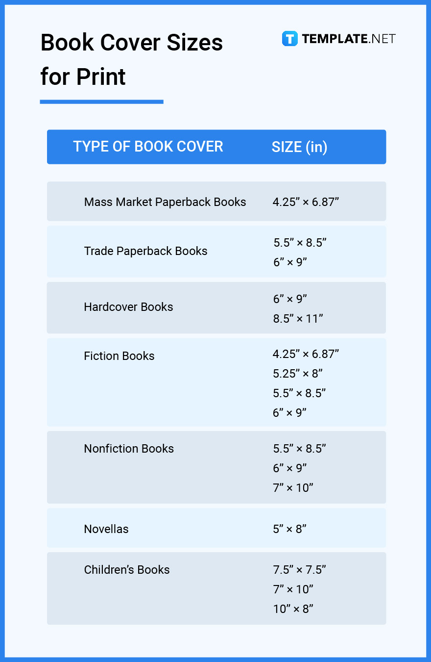 Book Cover Size Dimension Inches Mm Cms Pixels