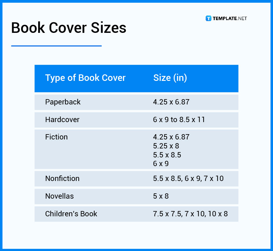 Book Cover - What Is a Book Cover? Definition, Types, Uses