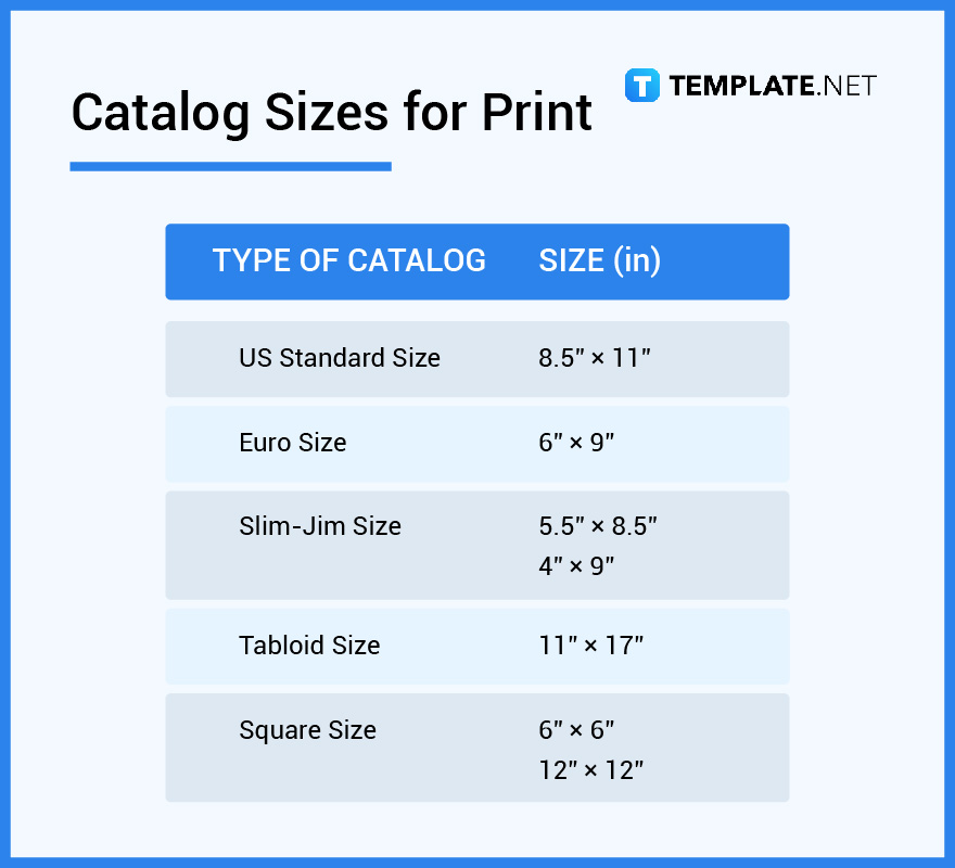 Catalog Size - Dimension, Inches, mm, cms, Pixel