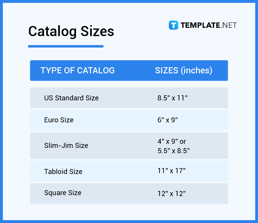 Catalog - What Is a Catalog? Definition, Types, Uses