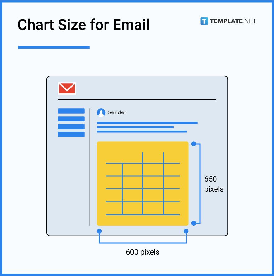 Chart Size - Dimension, Inches, mm, cms, Pixel