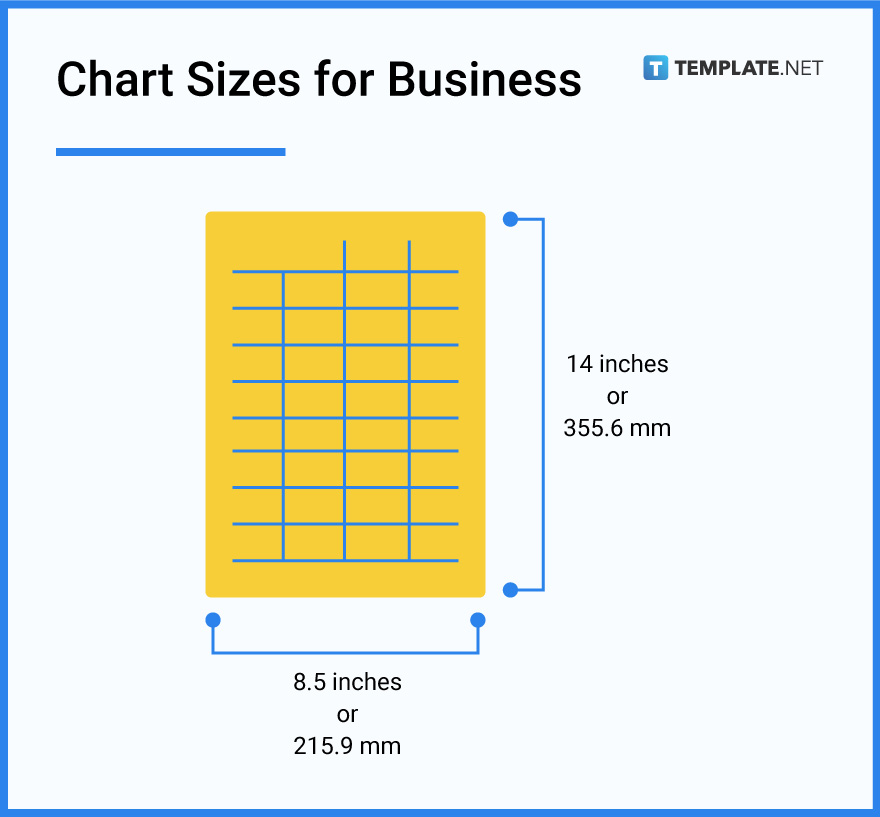 Chart Size - Dimension, Inches, mm, cms, Pixel