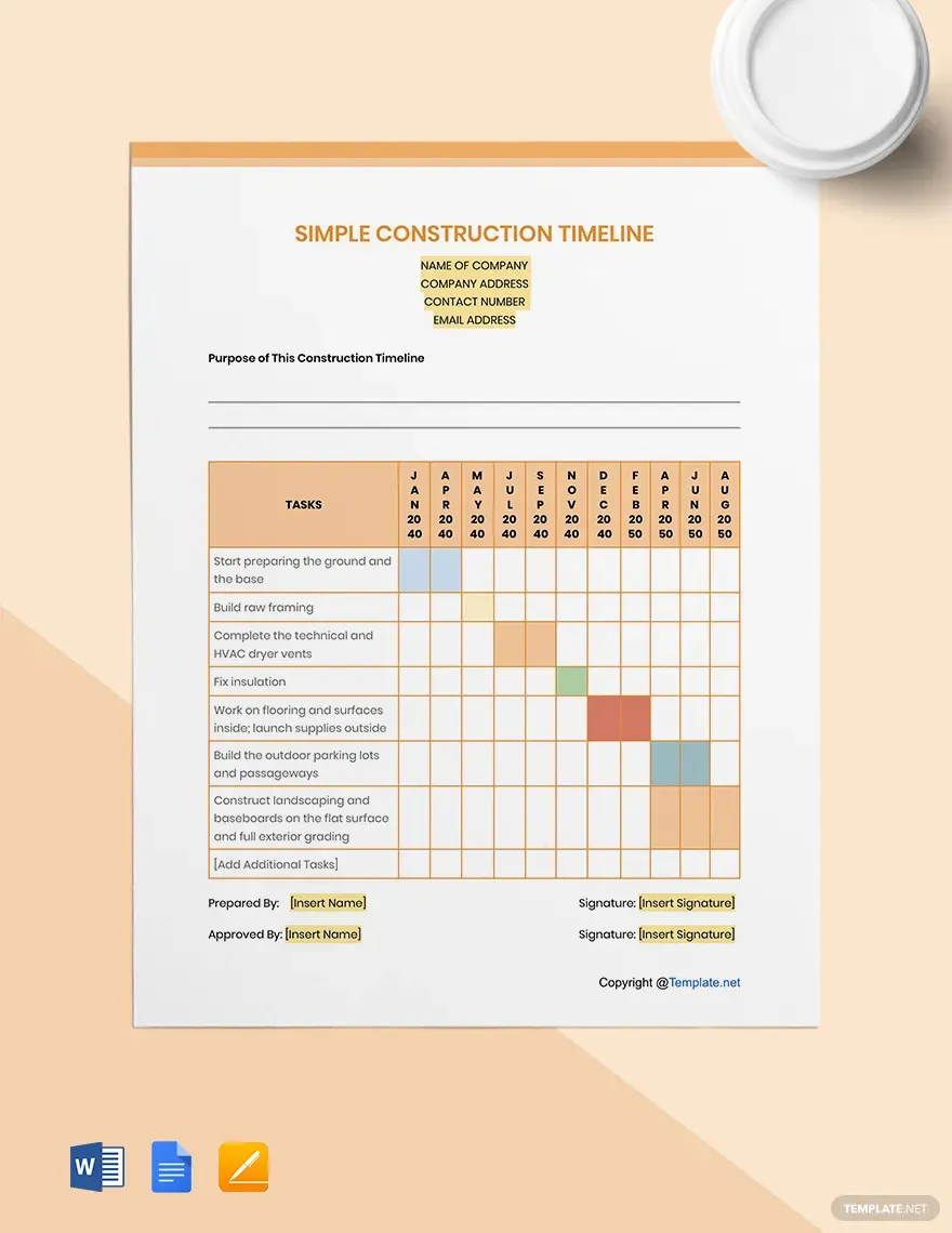 Timeline - What is a Timeline? Definition, Types, Uses