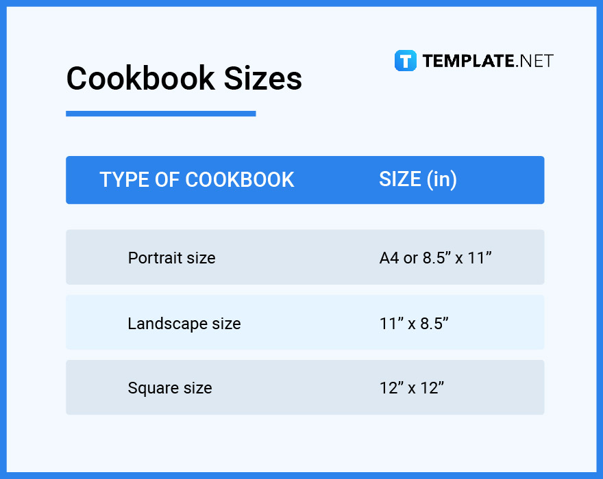 Cookbook What Is A Cookbook Definition Types Uses
