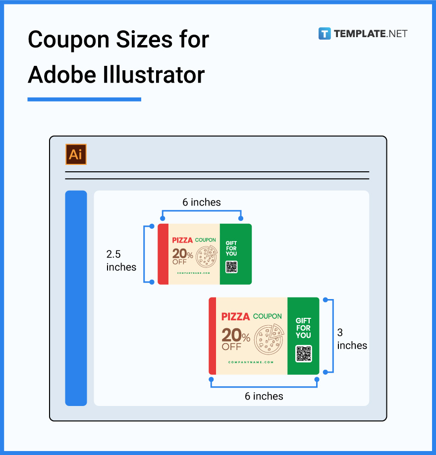 Coupon Sizes - Dimension, Inches, mm, cm, Pixel