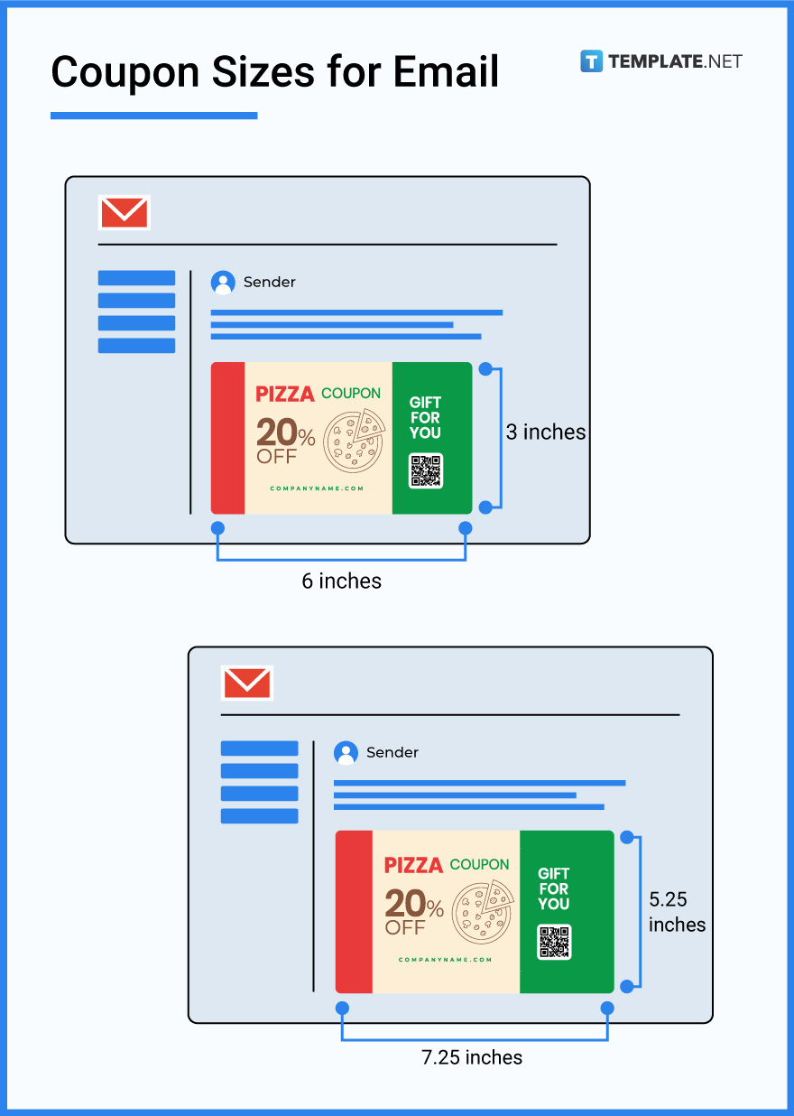 Coupon Sizes - Dimension, Inches, mm, cm, Pixel