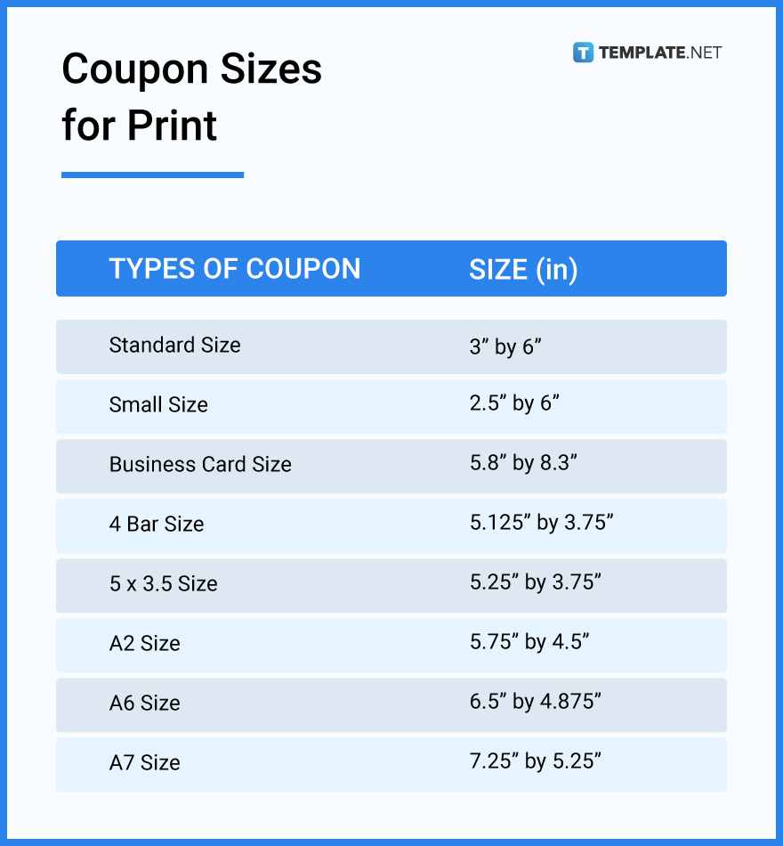 Coupon Sizes - Dimension, Inches, mm, cm, Pixel