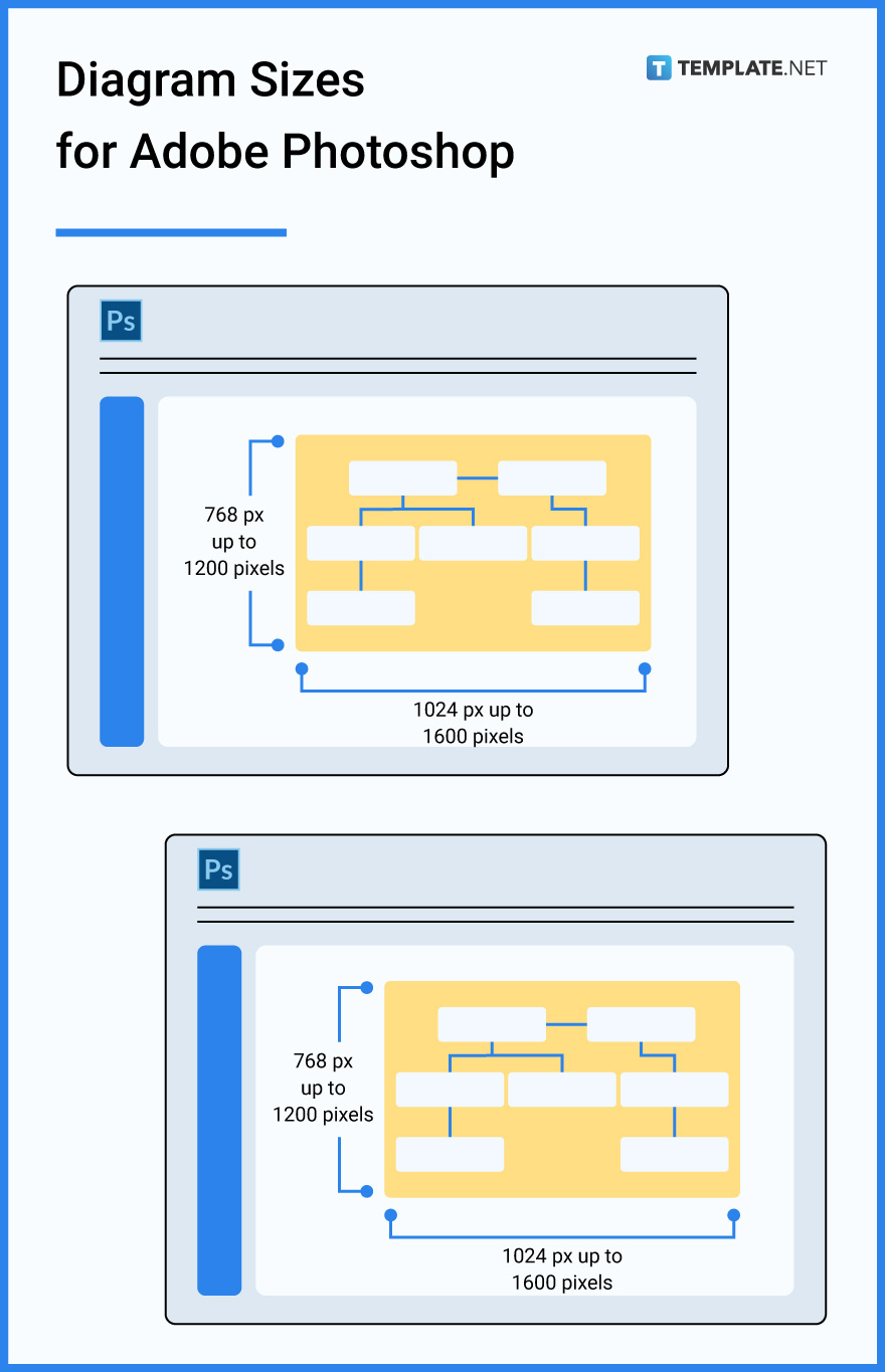 Diagram Size - Dimension, Inches, mm, cms, Pixel