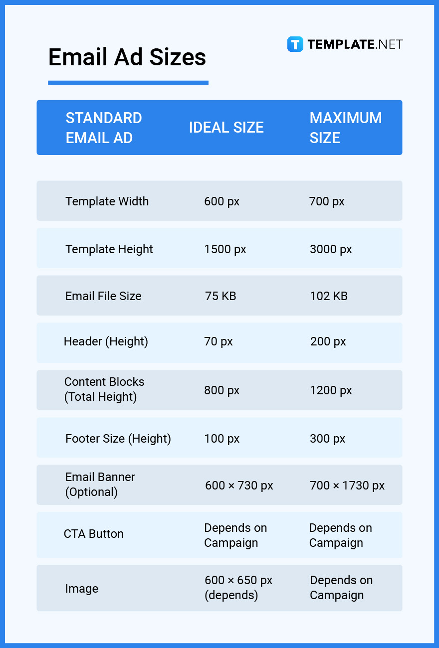 Email Ad - What is a Email Ad? Definition, Types, Uses
