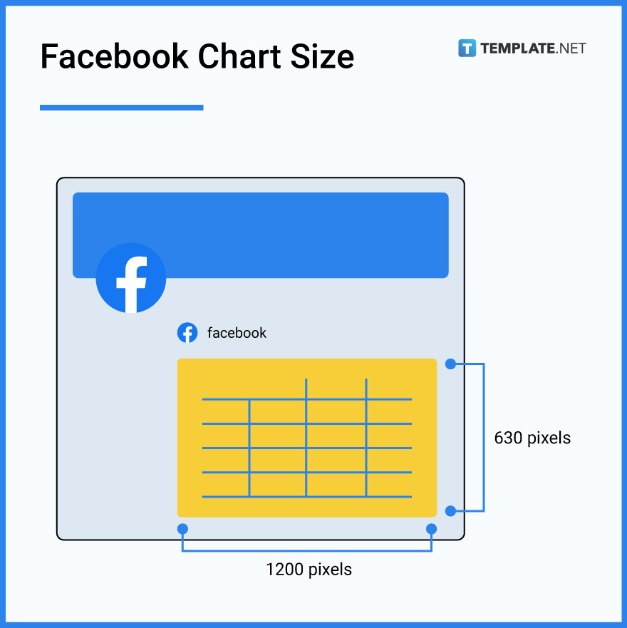 Chart Size - Dimension, Inches, mm, cms, Pixel