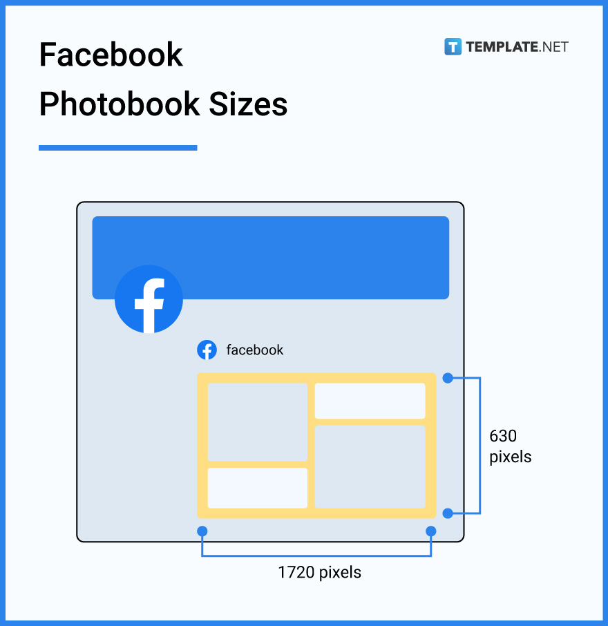 Photobook Size - Dimension, Inches, mm, cms, Pixel