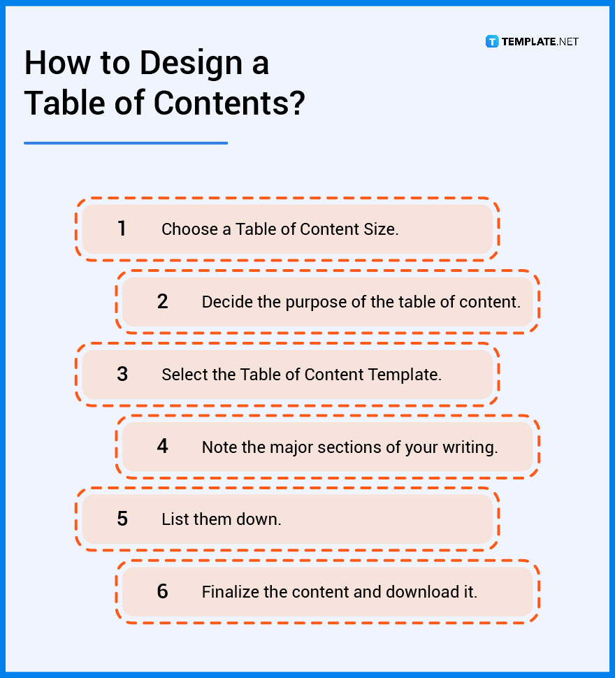 Table of Content - What is a Table of Content? Definition, Types, Uses