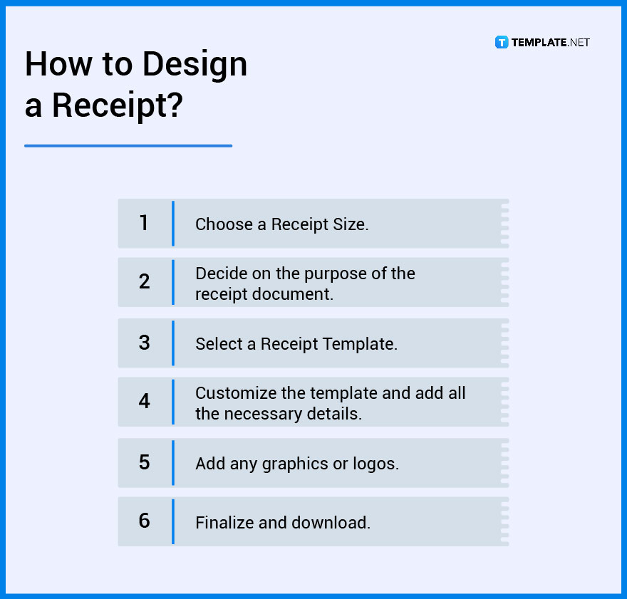 Receipt - What is a Receipt? Definition, Types, Uses
