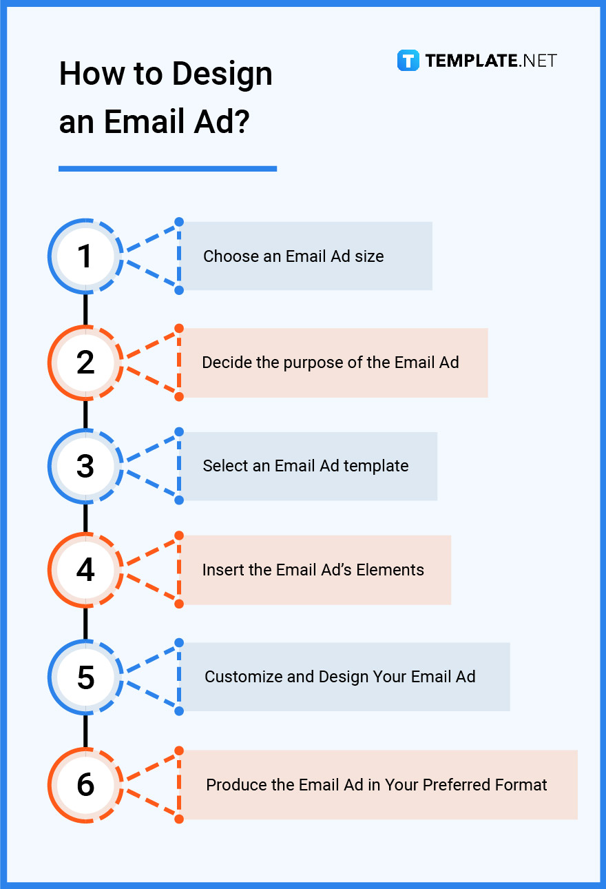 Email Ad - What is a Email Ad? Definition, Types, Uses