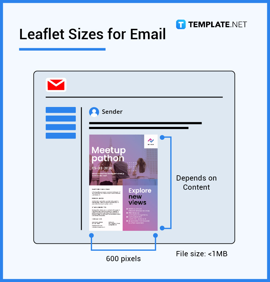 Leaflet Size - Dimension, Inches, mm, cms, Pixel