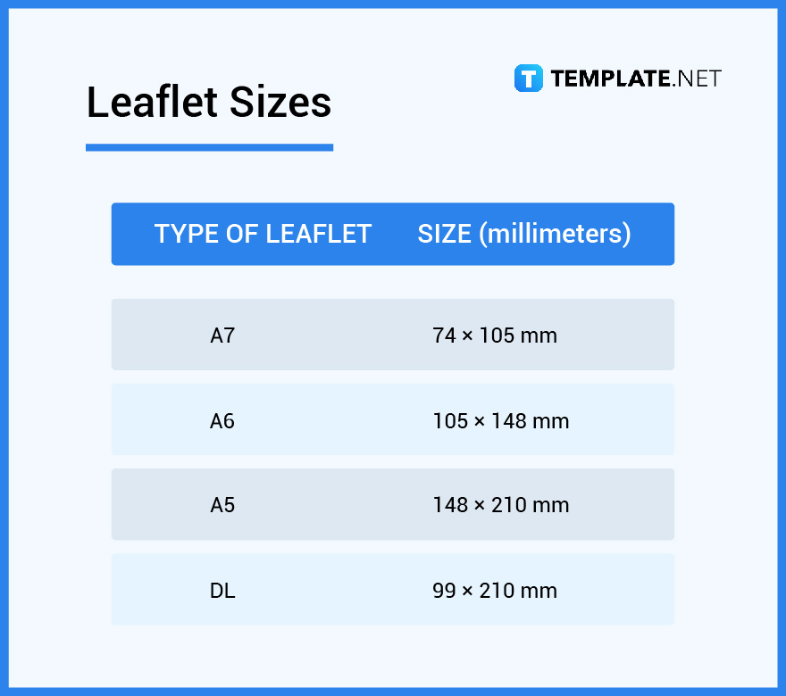 Leaflet What Is A Leaflet Definition Types Uses