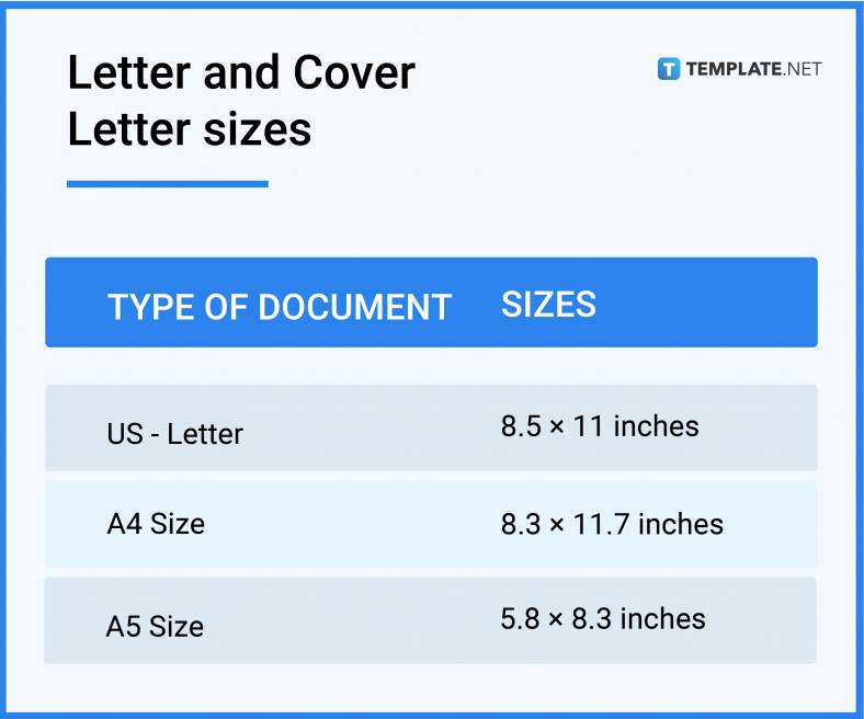 Letters and Cover Letters - What Is a Letter and Cover Letter ...