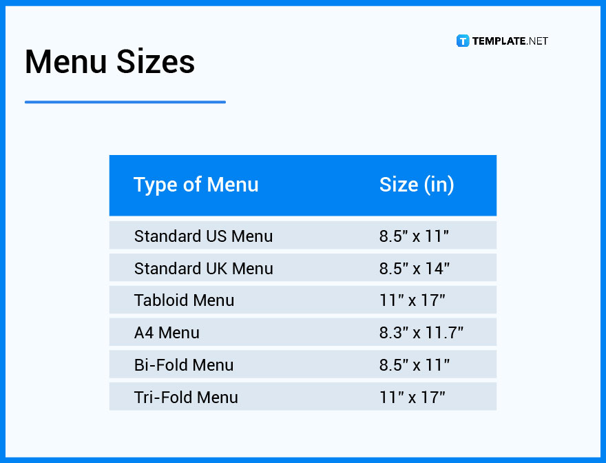 Menu - What Is a Menu? Definition, Types, Uses | Free & Premium Templates