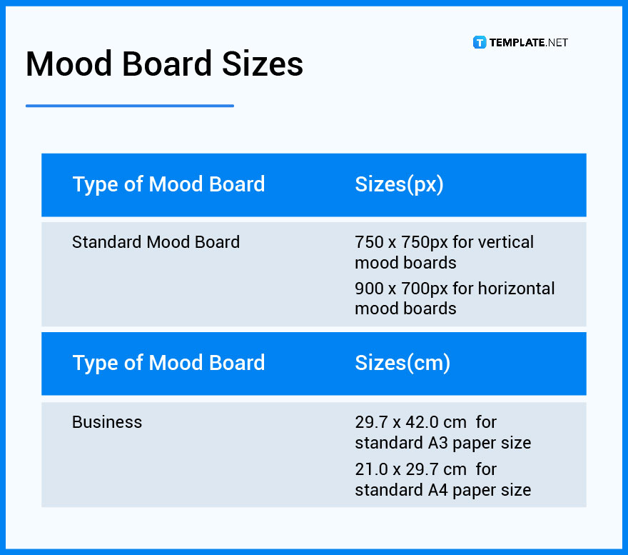 Mood Board - What Is a Mood Board? Definition, Types, Uses