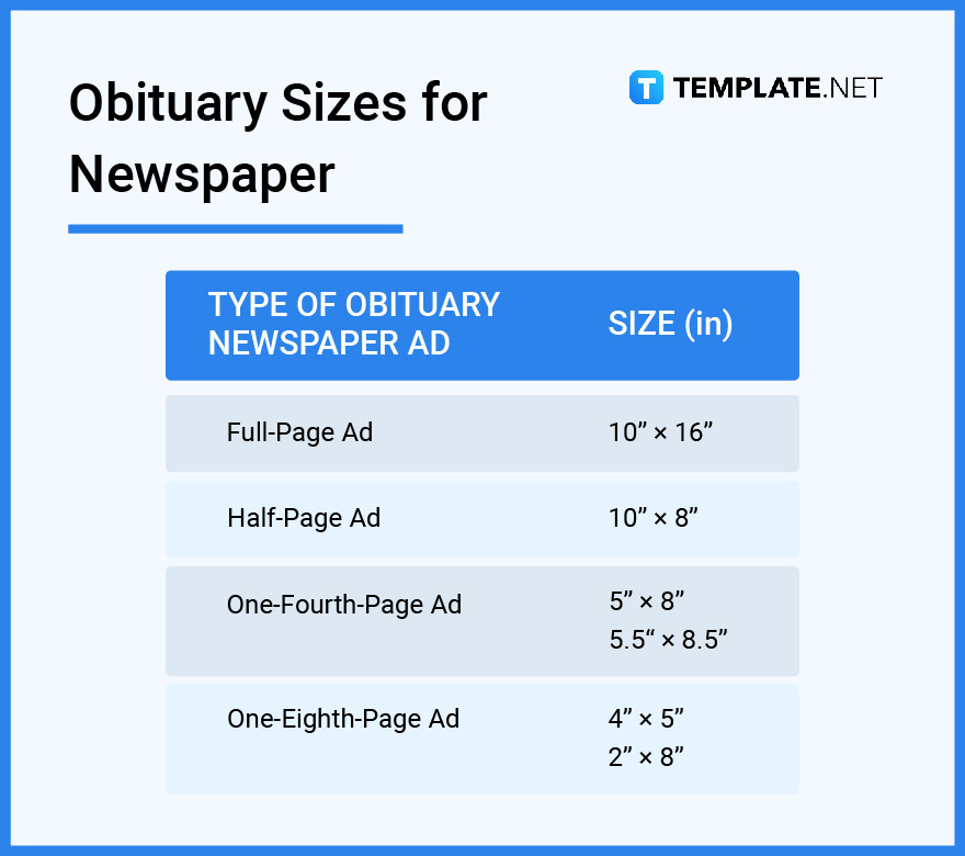 Obituary Size - Dimension, Inches, mm, cms, Pixel