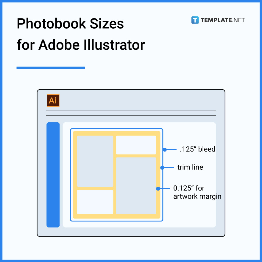 Photobook Size - Dimension, Inches, mm, cms, Pixel