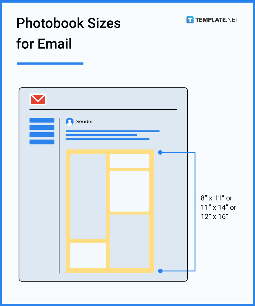 Photobook Size - Dimension, Inches, mm, cms, Pixel