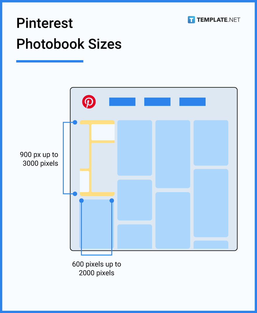 Photobook Size - Dimension, Inches, mm, cms, Pixel