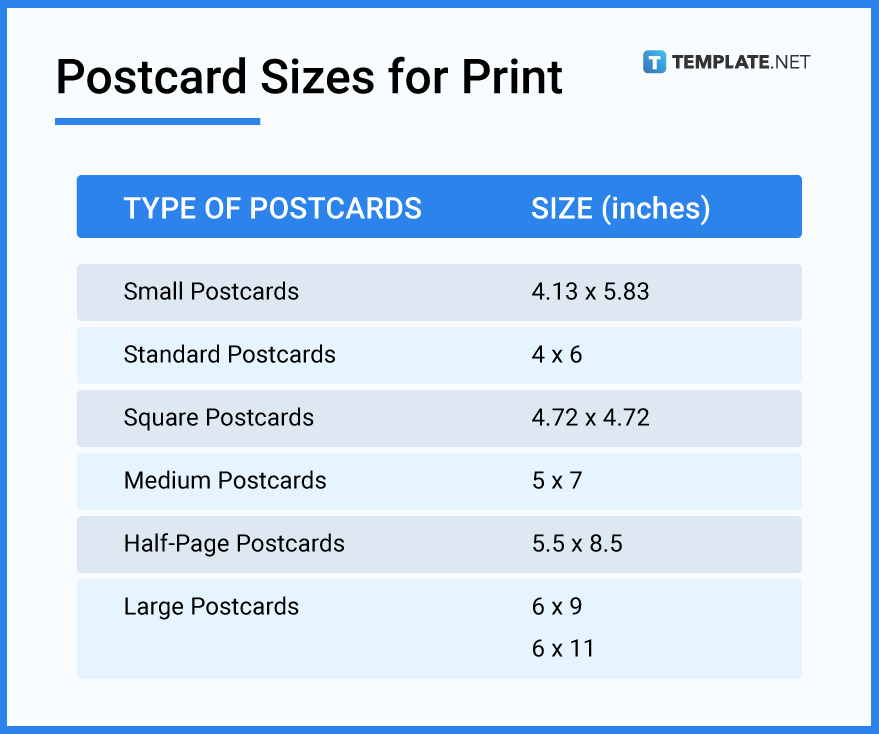 Postcard Size Dimensions Inches Mm Cms Pixel
