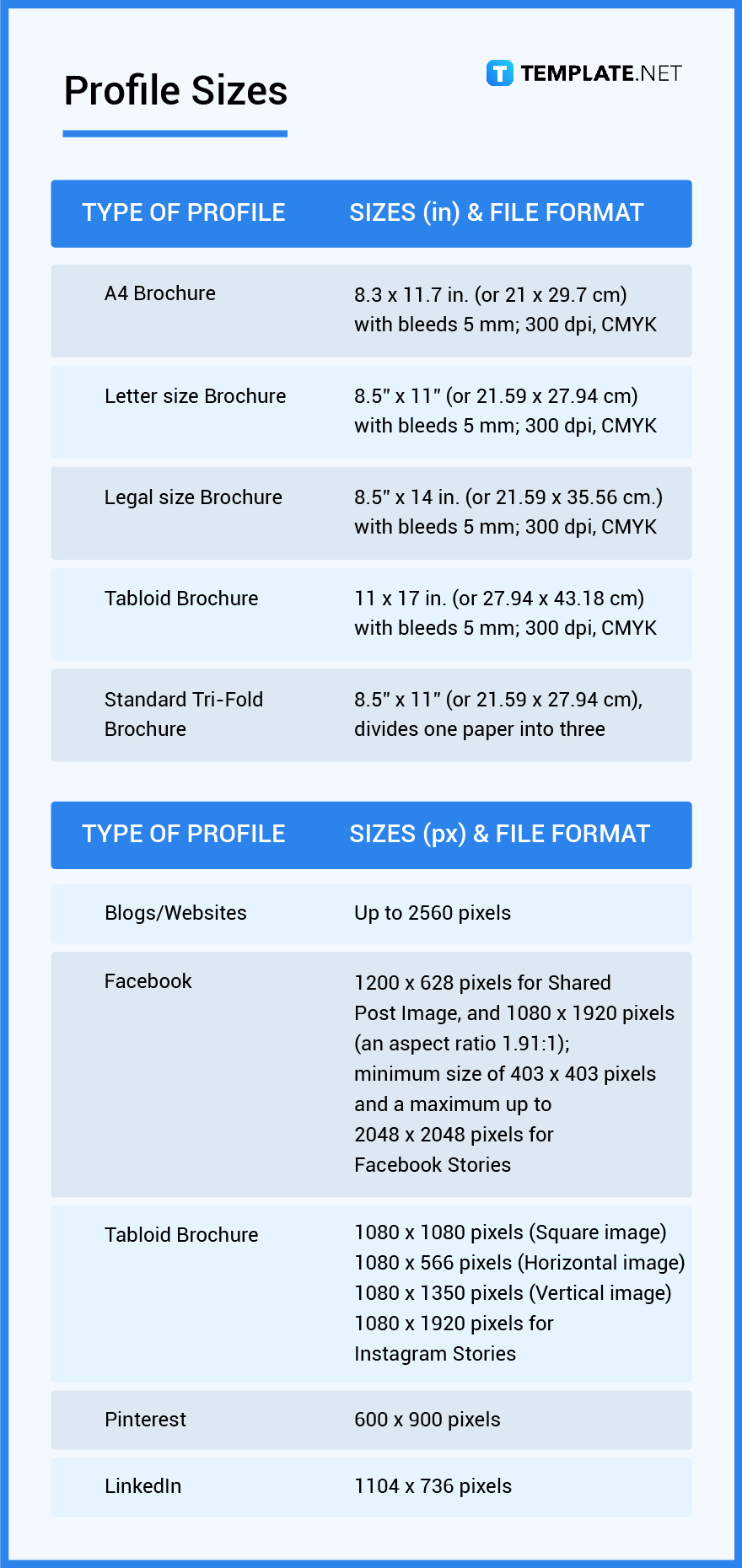 Profile - What Is a Profile? Definition, Types, Uses | Free & Premium ...