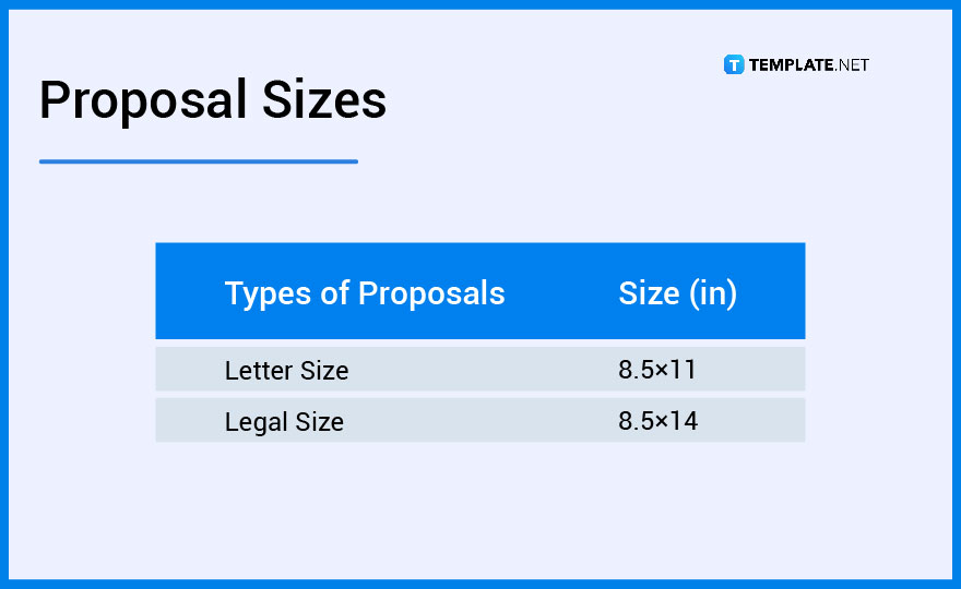 Proposal - What Is a Proposal? Definition, Types, Uses | Free & Premium ...