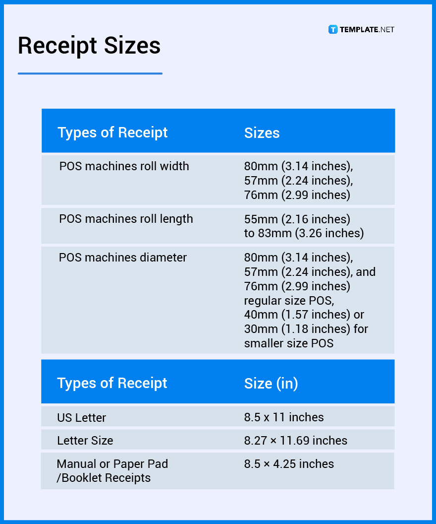 Receipt - What is a Receipt? Definition, Types, Uses