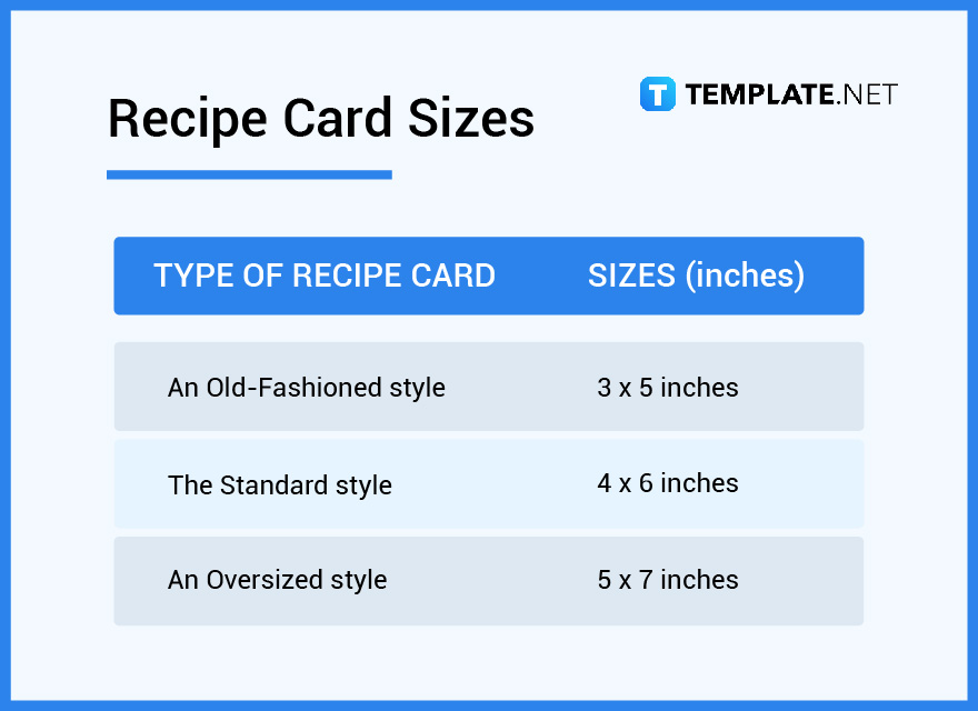 Recipe Card - What Is a Recipe Card? Definition, Types, Uses