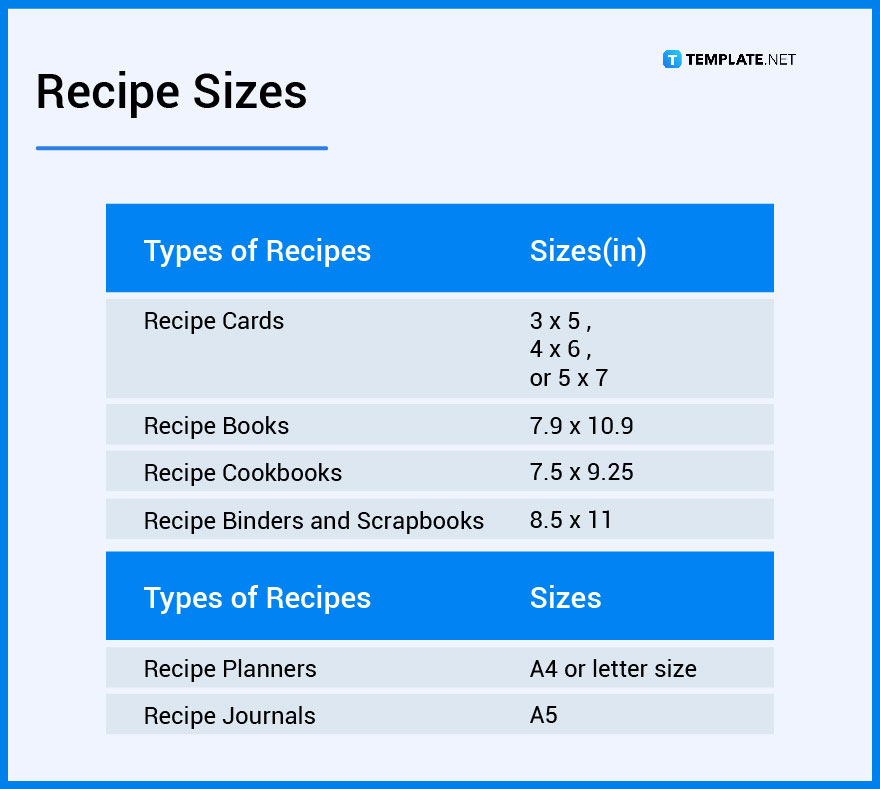 Recipe - What Is a Recipe? Definition, Types, Uses | Free & Premium ...