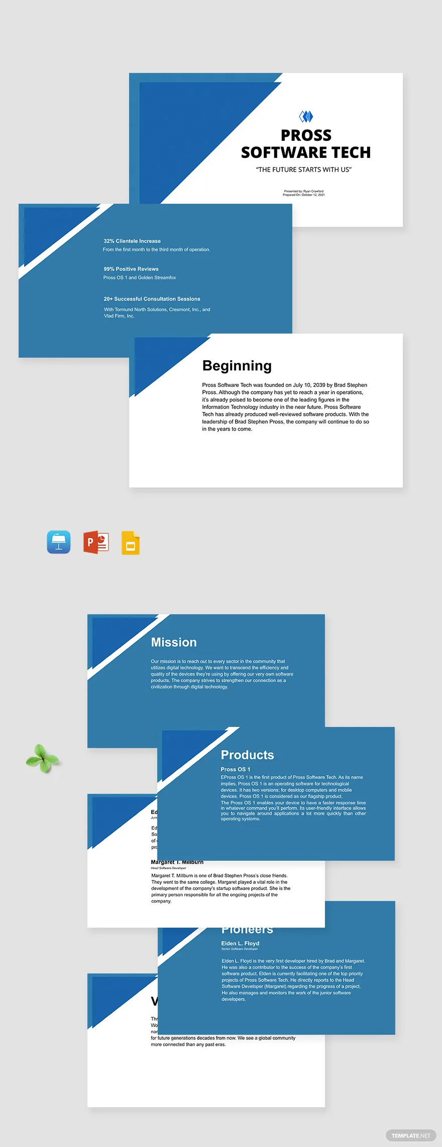 Profile - What Is a Profile? Definition, Types, Uses