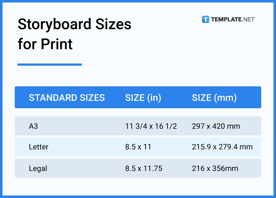 Storyboard Size - Dimension, Inches, mm, cms, Pixel