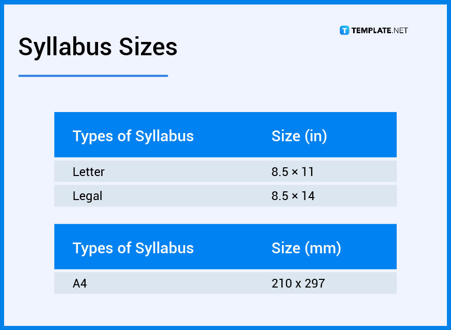 Syllabus - What Is a Syllabus? Definition, Types, Uses | Free & Premium ...
