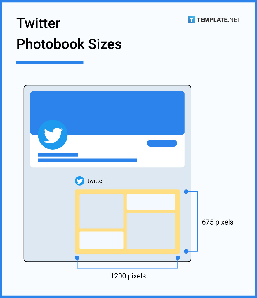 Photobook Size - Dimension, Inches, mm, cms, Pixel