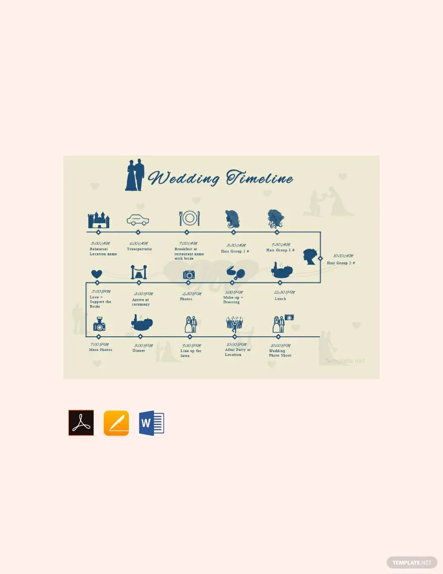 Timeline - What is a Timeline? Definition, Types, Uses