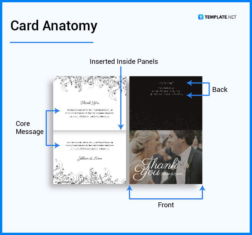 Card - What is a Card? Definition, Types, Uses | Free & Premium Templates