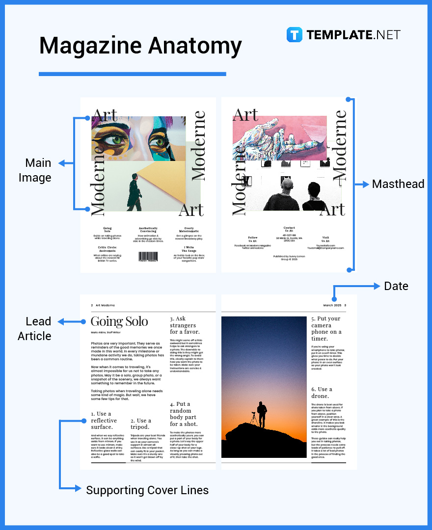 Magazine - What Is a Magazine? Definition, Types, Uses | Free & Premium ...