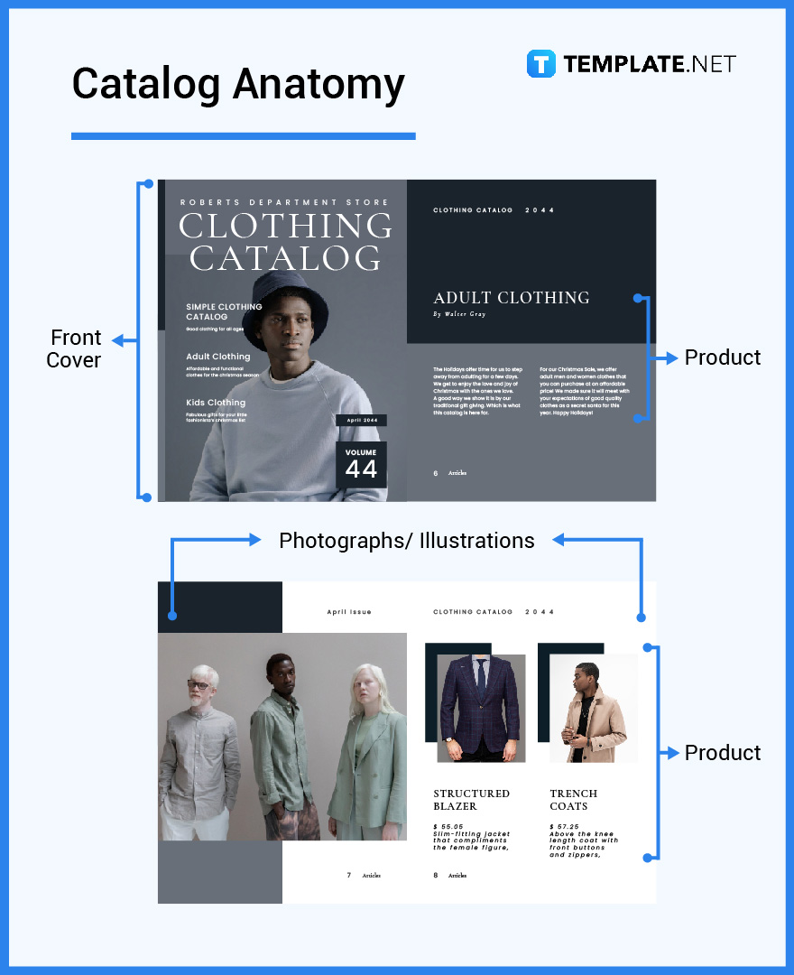 Catalog - What Is a Catalog? Definition, Types, Uses