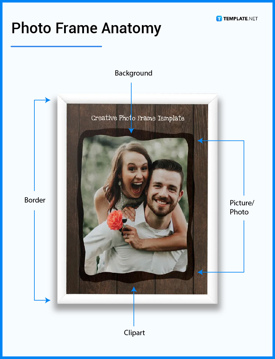 Photo Frame - What Is a Photo Frame? Definition, Types, Uses | Free ...