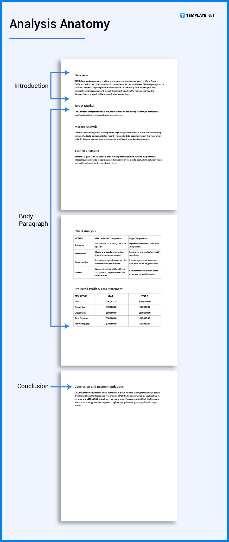 Analysis - What Is an Analysis? Definition, Types, Uses | Free ...