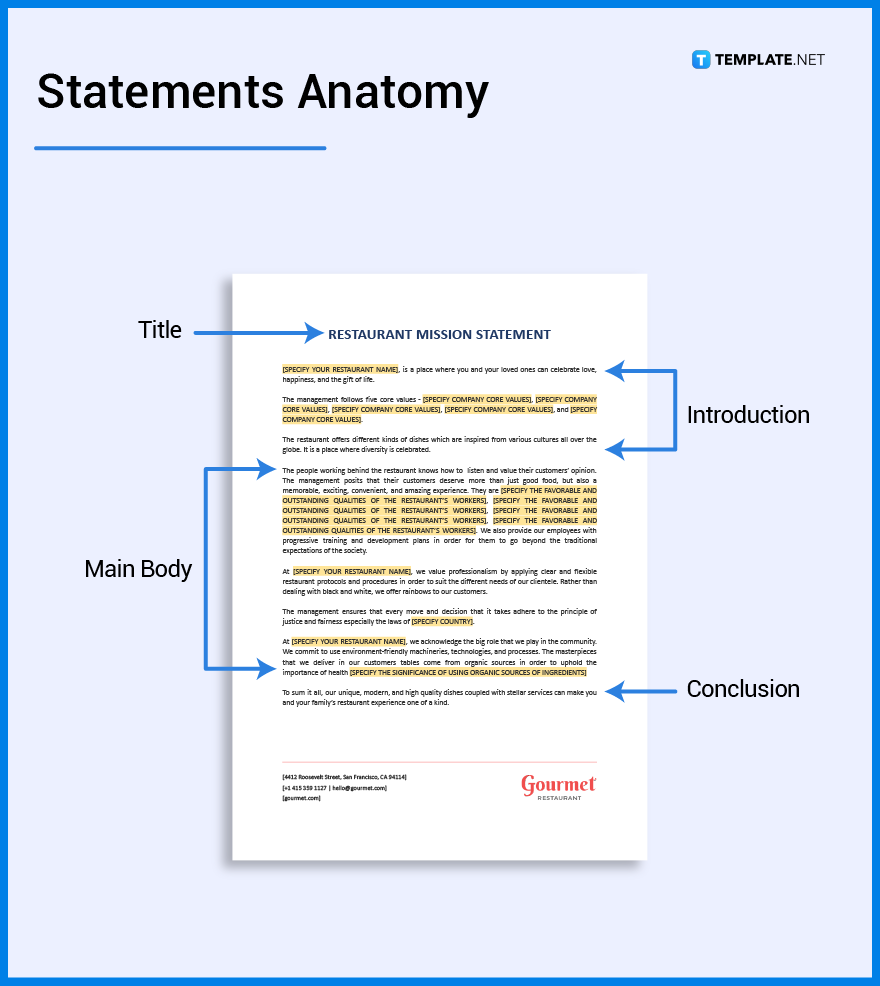 Statement - What is a Statement? Definition, Types, Uses