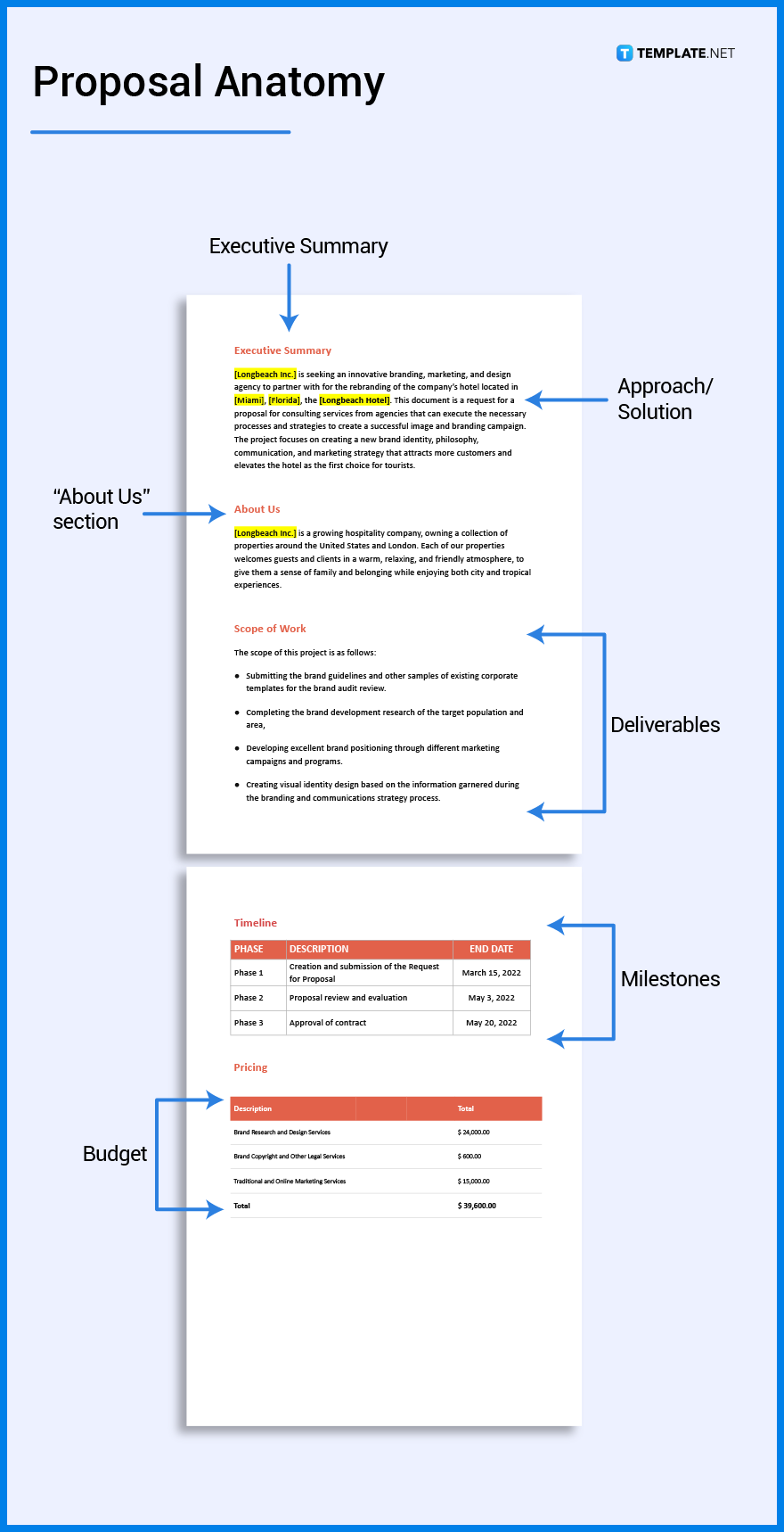 Proposal - What Is a Proposal? Definition, Types, Uses | Free & Premium ...