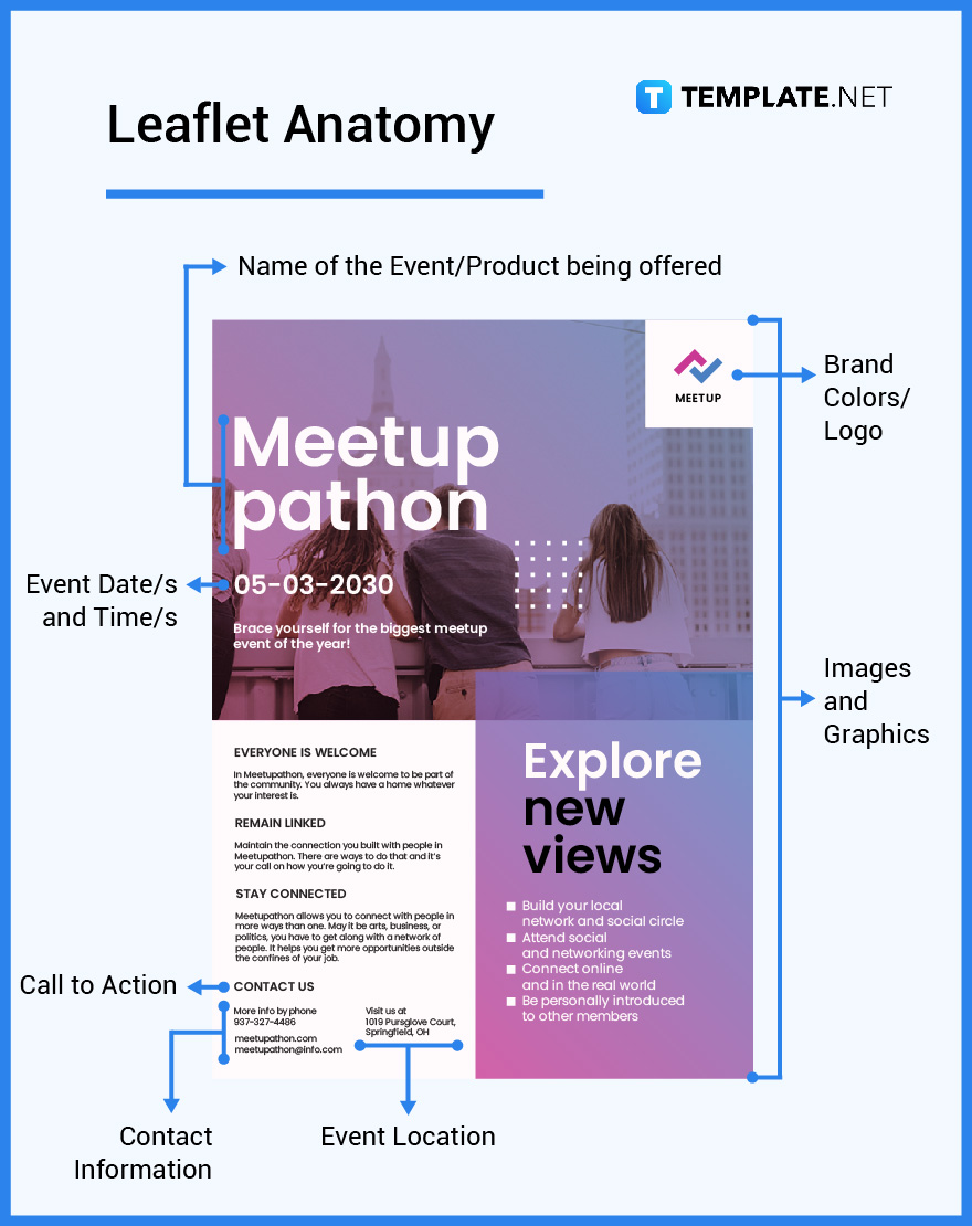 Leaflet What Is A Leaflet Definition Types Uses