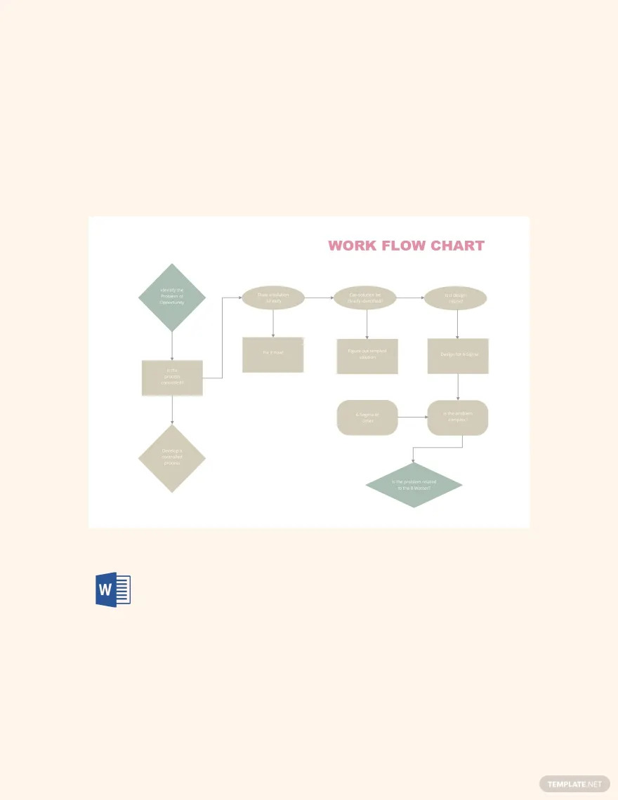 Diagram - What Is a Diagram? Definition, Types, Uses